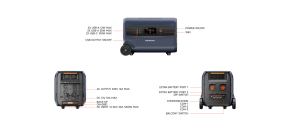 Runhood F2400 | Große Revolution | 3 in 1 Balkonkraftwerk Speicher